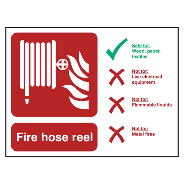 Fire Safety Signs - Fire Hose Reel Instructions