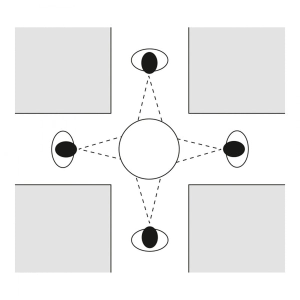 PANORAMIC 360° Observation Mirror - Multiple Sizes | SSUK