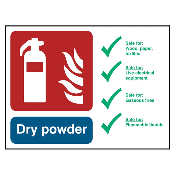 Fire Safety Signs - Dry Powder Extinguisher Instructions | SSUK