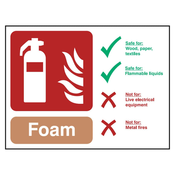 Fire Equipment Safety Signs - Foam Extinguisher Instructions | SSUK